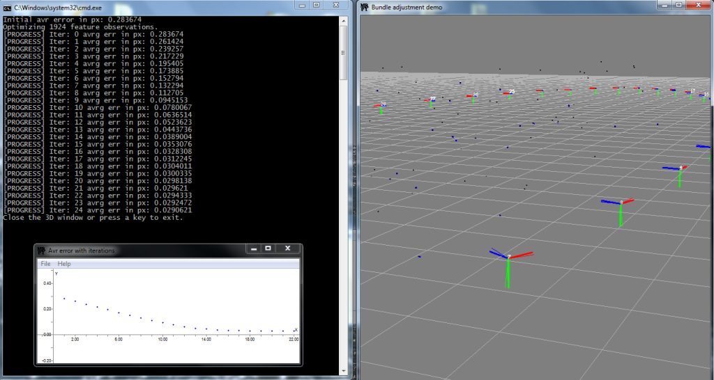 Example: Bundle Adjustment demo – MRPT